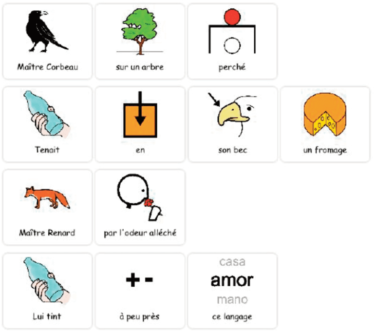 Écrire en Pictos - Techlab APF France handicap