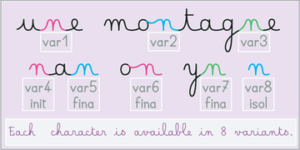 Polices de caractères cursives pour l’enseignement de l’écriture ...