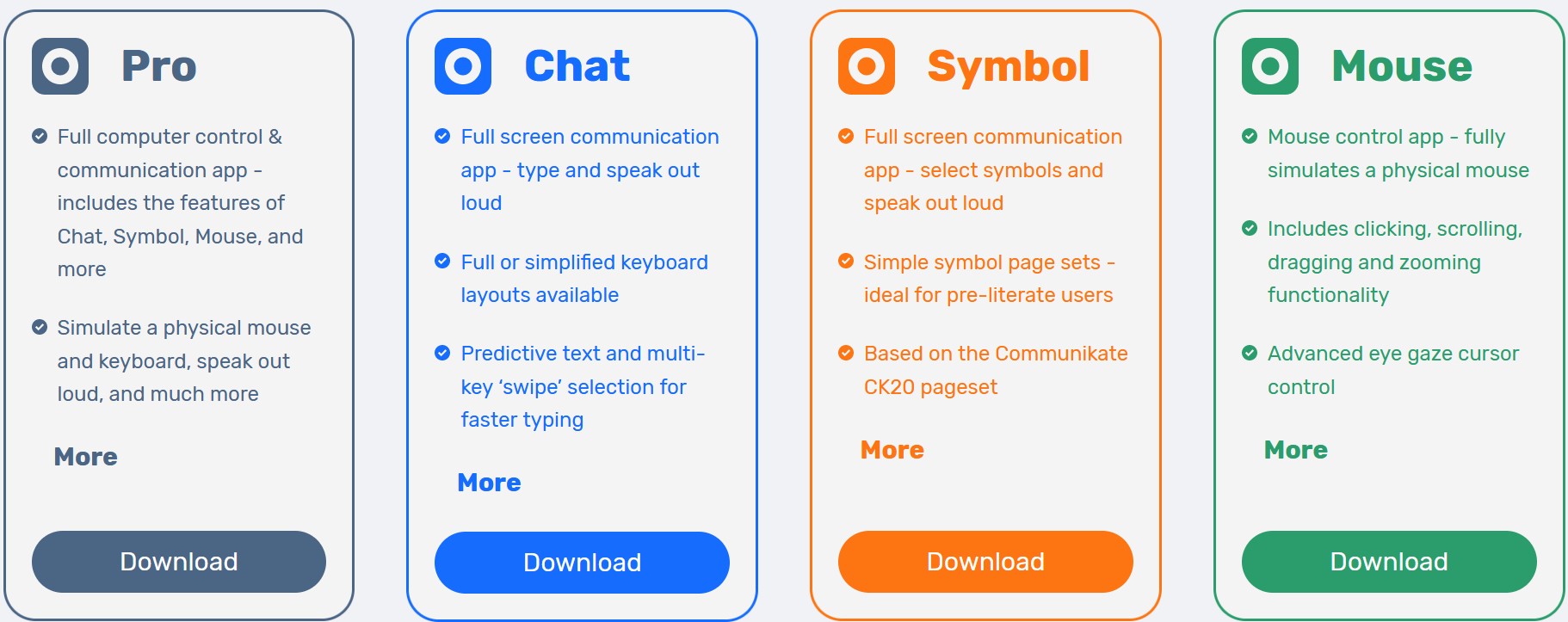 OptiKey - Techlab APF France handicap