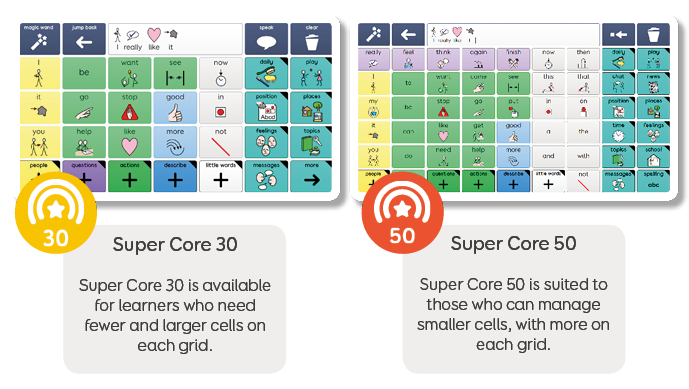 Cenomy : découvrez Supercore et recevez Grid3 - Techlab APF France handicap