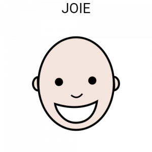 Des pictogrammes Arasaac pour traduire nos émotions - Techlab APF ...