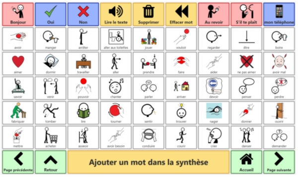LifeCompanion, un logiciel à découvrir - Techlab APF France handicap