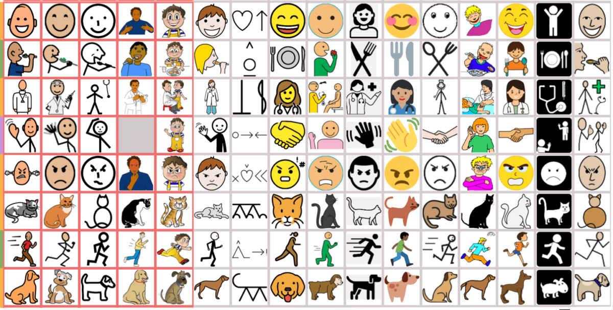 Les banques de pictogrammes - Techlab APF France handicap