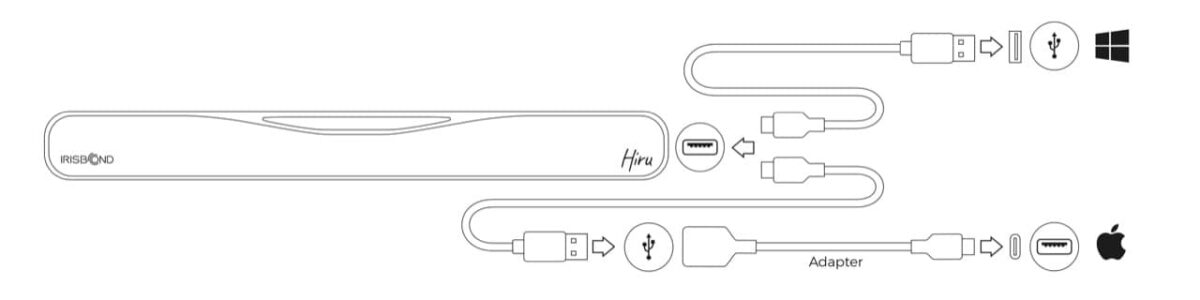 Hiru - Techlab APF France handicap