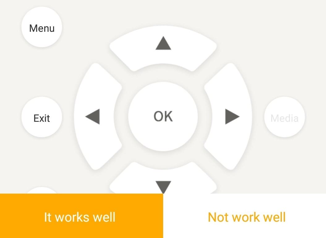 Broadlink RM Pro + - Techlab APF France handicap