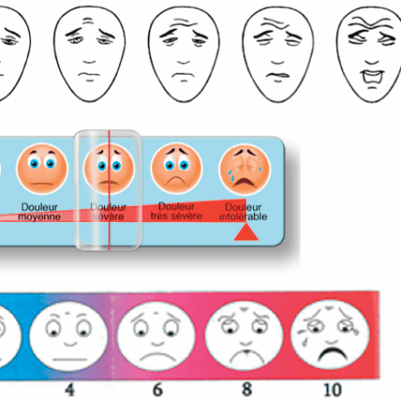 Aider et soutenir l'expression de la douleur - Techlab APF France handicap