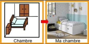 Créateur de symboles Arasaac - Techlab APF France handicap