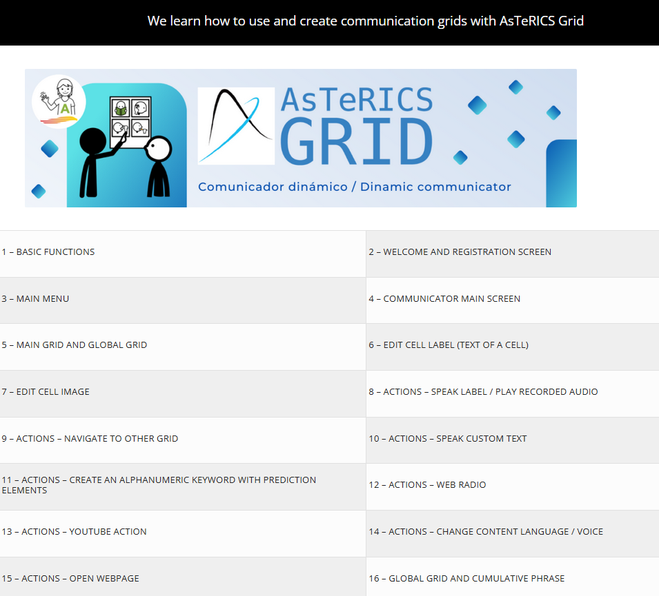AsTeRICS Grid - Techlab APF France handicap