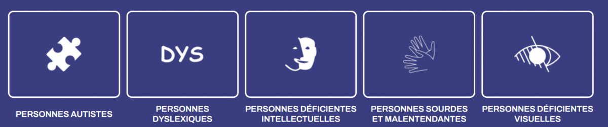 Archives des Pictogrammes - Techlab APF France handicap