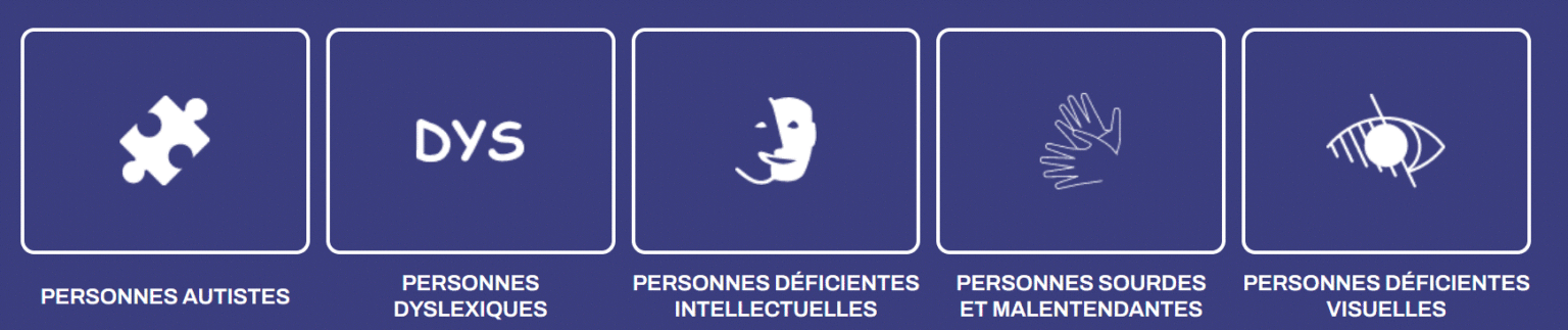 Archives des Pictogrammes - Techlab APF France handicap