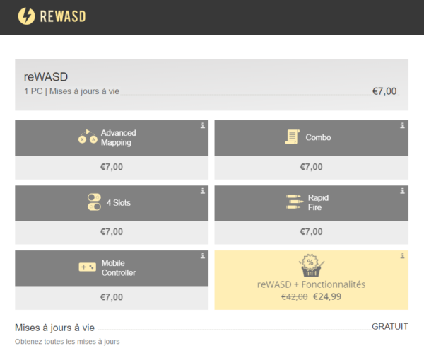 reWASD - Techlab APF France handicap