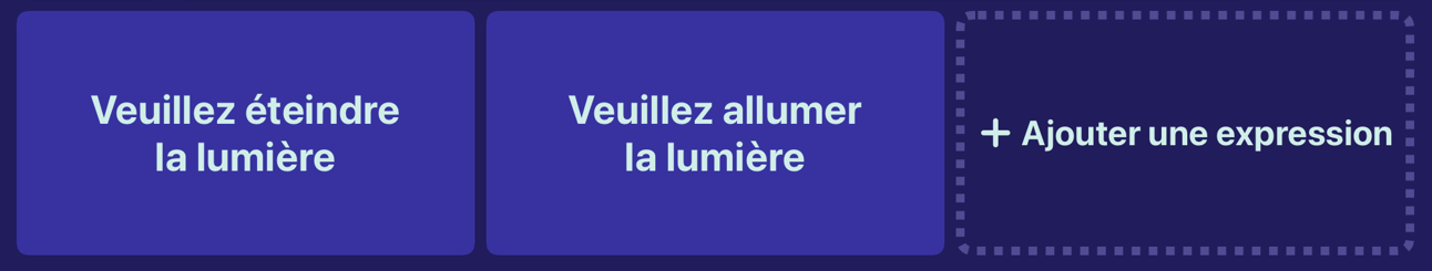 Vocable AAC - Techlab APF France handicap