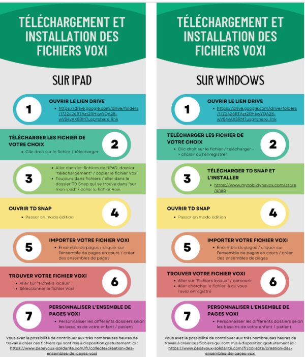 TD Snap - Techlab APF France handicap