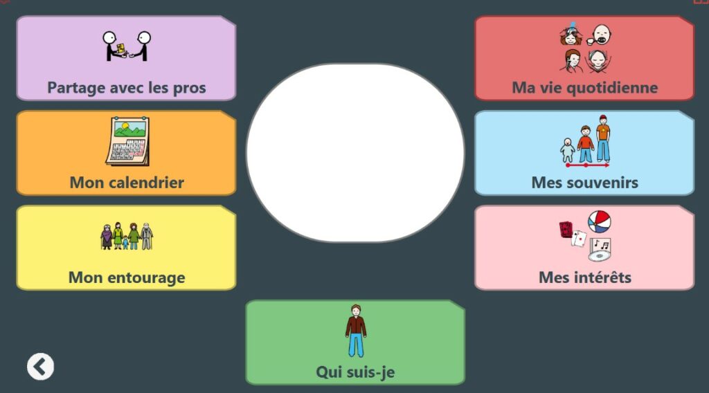 LifeCompanion - Techlab APF France handicap