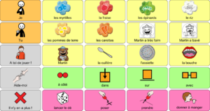 TLAb - Techlab APF France handicap